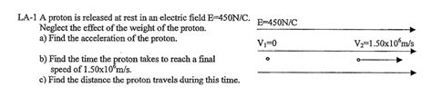 Solved LA 1 A Proton Is Released At Rest In An Electric Chegg Com