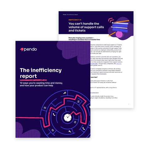 Pendo I The Inefficiency Report