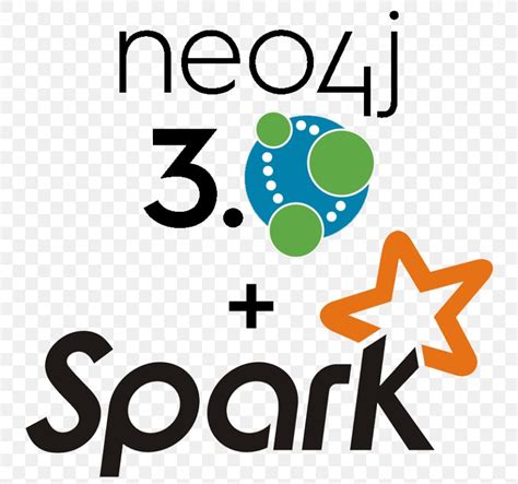 Apache Spark Apache Hadoop Apache Server Big Data Scala Png 768x768px Apache Spark