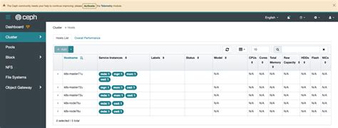 使用rook在kubernetes安裝與管理ceph分布式存儲系統