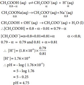 Buffer Solution
