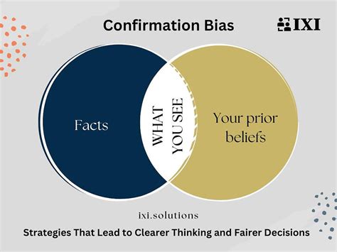 Combating Confirmation Bias In Investigative Interviews 101