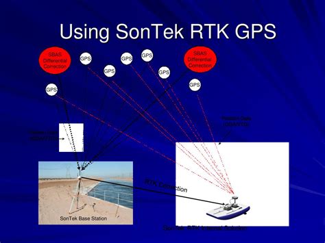 Ppt Introduction To Sontek Riversurveyor M9 Ands5 Powerpoint