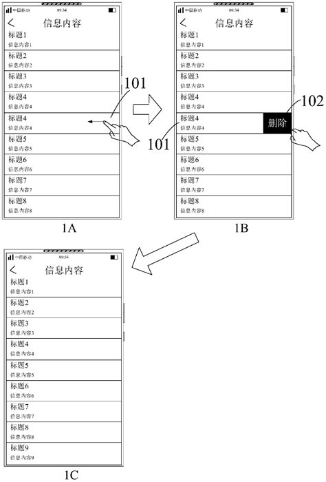 entry information processing method terminal device and computer