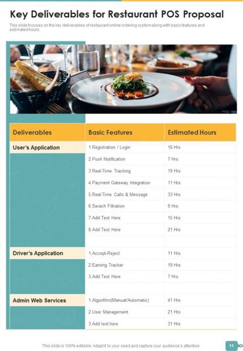 Restaurant POS Proposal Report Sample Example Document Presentation Graphics Presentation
