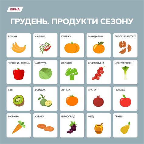 Продукти зимового меню які фрукти та овочі їсти в грудні — розповідає