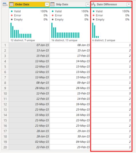 Ways To Calculate The Days Between Two Dates In Power BI Power Tech Tips