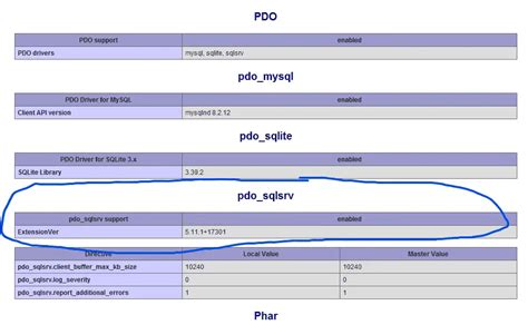 Tutorial Improving Backend Api Security Part 1 Ragezone Mmo
