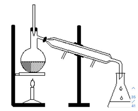 Chemistry Unit 4 Flashcards Quizlet