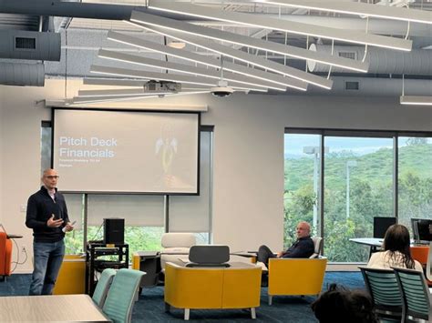 Farhan Aziz On Linkedin Tie Tye Theindusentrepreneurs Theyoungentrepreneurs