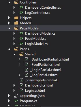 C Show Or Hide Div Elements From AspNetCore Stack Overflow
