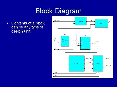 an introduction to fpga and sopc development board
