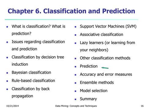Ppt Chapter 6 Classification And Prediction Powerpoint Presentation