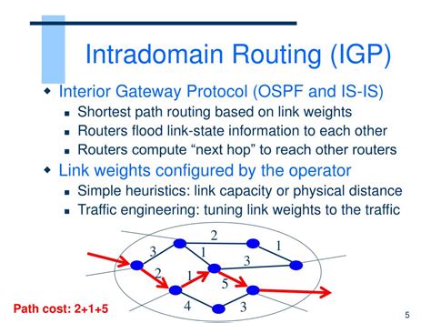 Ppt Dynamics Of Hot Potato Routing In Ip Networks Powerpoint Presentation Id5623708