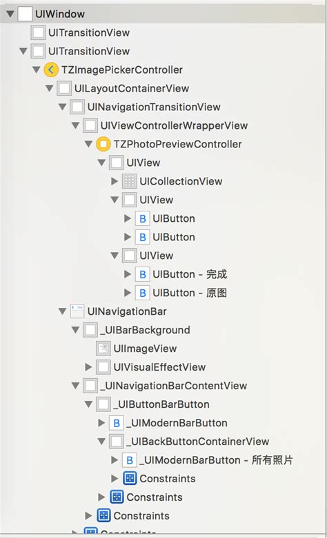 TZPhotoPreviewController navBar异常没隐藏成功 FDFullscreenPopGesture的bug内有绕过方案 Issue