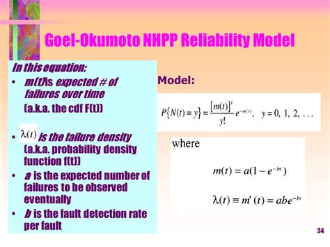 Software Reliability Seg3202 N El Kadri Ppt Video Online Download