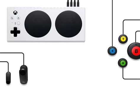 19 Logitech Gaming Kit Copy Good Design