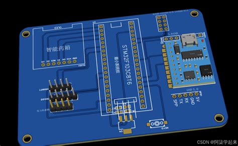 【物联网毕设】 智能药箱（stm32 app gps mqtt） 基于stm32的智能药箱毕业设计 csdn博客