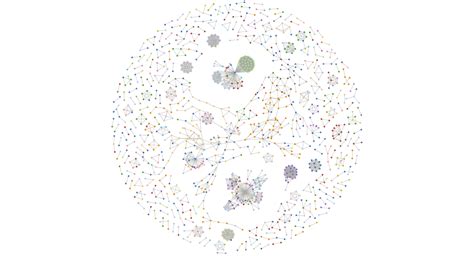 D3 Js 学习之路 知乎