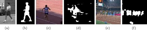 Figure 1 From Shape Based Individualgroup Detection For Sport Videos
