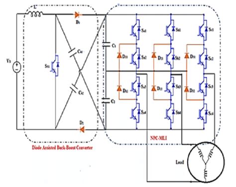 Circuit Diagram Of Diode Assisted Buck Boost Converter With Npc Mli Download Scientific Diagram
