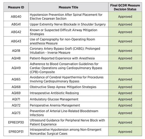 preparing for mips 2023 msn healthcare solutions