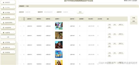 计算机毕业设计springboot基于web的在线视频网站设计与实现g4j4n9【附源码】 基于spring boot的视频分享网站的设计与