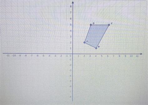 Solved Rotate The Given Shape 180° Counterclockwise Around