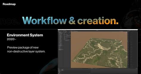 Will We Get Splines In New Environment System Unity Engine Unity