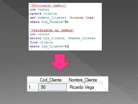 Consultas Con Sentencias Insert Update Y Campos Calculados En Sql Se