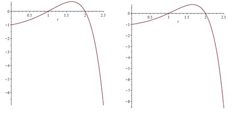 Inequalities Is This Inequality On Sums Of Powers Of Two Sequences