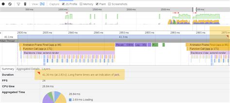 In Chrome Dev Tools Timeline What Do The Red Marks Mean Stack Overflow