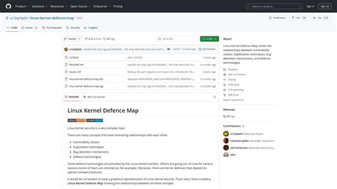 Linux Kernel Defence Map A Visual Guide To Security Hardening Biggo News