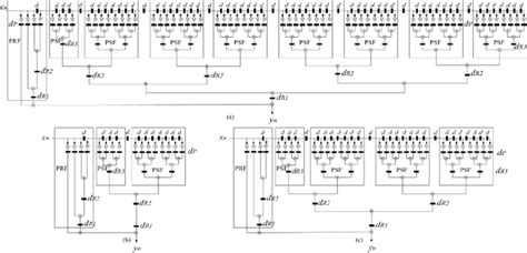 Proposed Pipelined And Retimed Filter Architecture For A N64 B