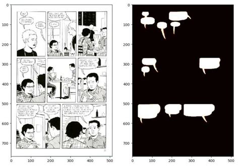 Deep Cnn Based Speech Balloon Detection And Segmentation In A Comic