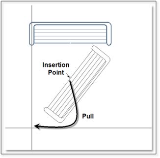 Rotating A Figure During Insertion
