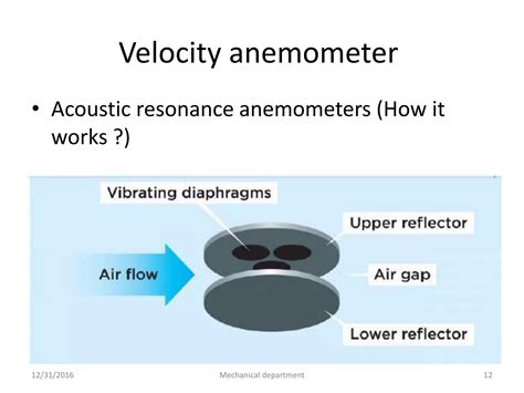 Temperature Sensor Anemometer Ppt