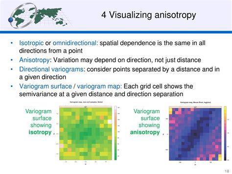 Ppt Modeling Spatial Structure From Point Samples Powerpoint Presentation Id2127114