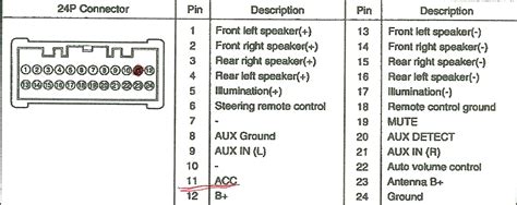 Hyundai Accent Radio Wiring