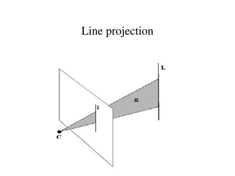 Ppt More Single View Geometry Powerpoint Presentation Free Download Id1751685