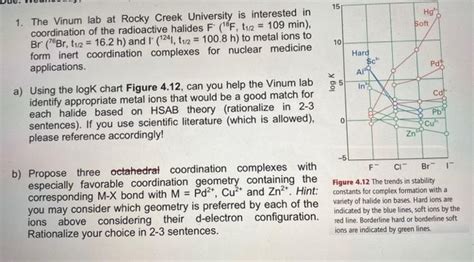 Solved Note That There Is A Correction For 1b The Complex
