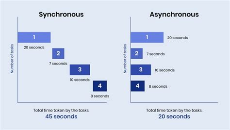 Intro To Image Processing In Opencv With Python By Pontus Bergmark Medium