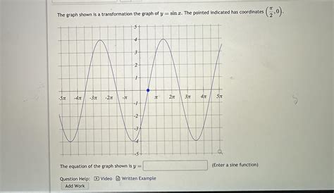 Pre Calc Trigonometric Graphs Raskmath