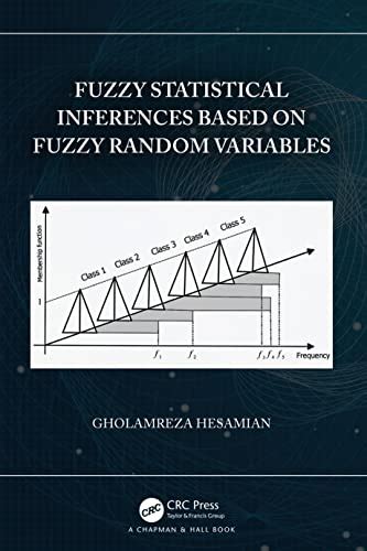 fuzzy statistical inferences based on fuzzy random variables great