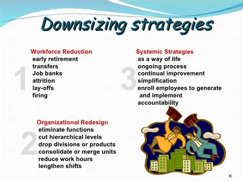 downsizing