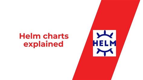 Helm Charts Best Practices Use Cases And Examples Worksmartwithk8s Kubernetes Helm