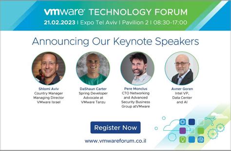 Shlomi Aviv Posted On Linkedin