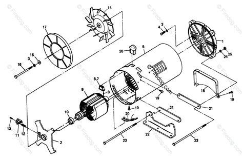 Ac Generator Diagram Parts And Functions