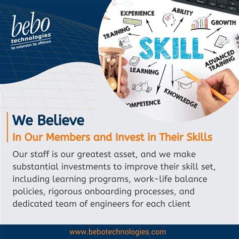 Bebo Technologies On Linkedin Bebo Technologies Software Engineering Services Offshore