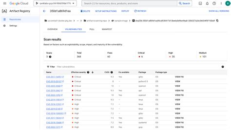 Secure Build And Deploy With Cloud Build Artifact Registry And Gke